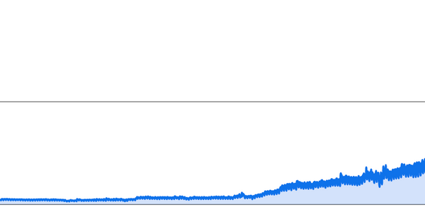 Genera Studios | Music Marketing Courses, Services & More